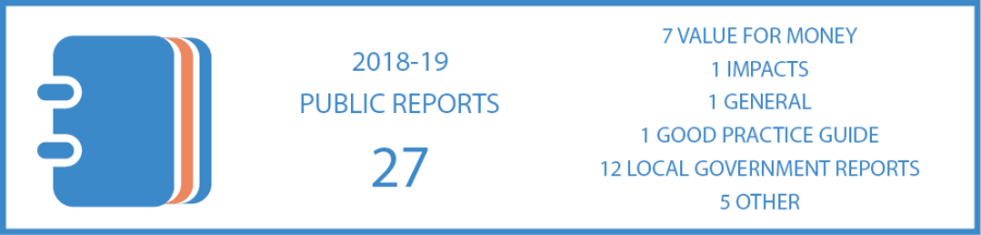 Annual Report and Accounts 2018-2019 | Northern Ireland Audit Office