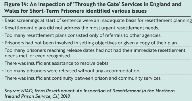 Reducing Adult Reoffending in Northern Ireland - HTML Version ...